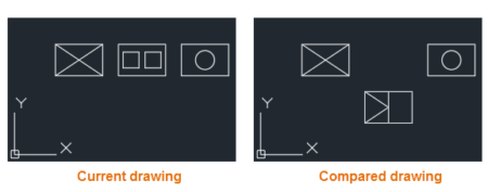 AutoCAD 2020 Released - What's New - BIM there. Done that.