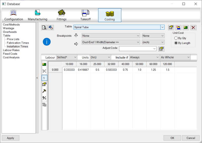 Fabrication Pricing, Labor and Product Information - BIM there. Done that.