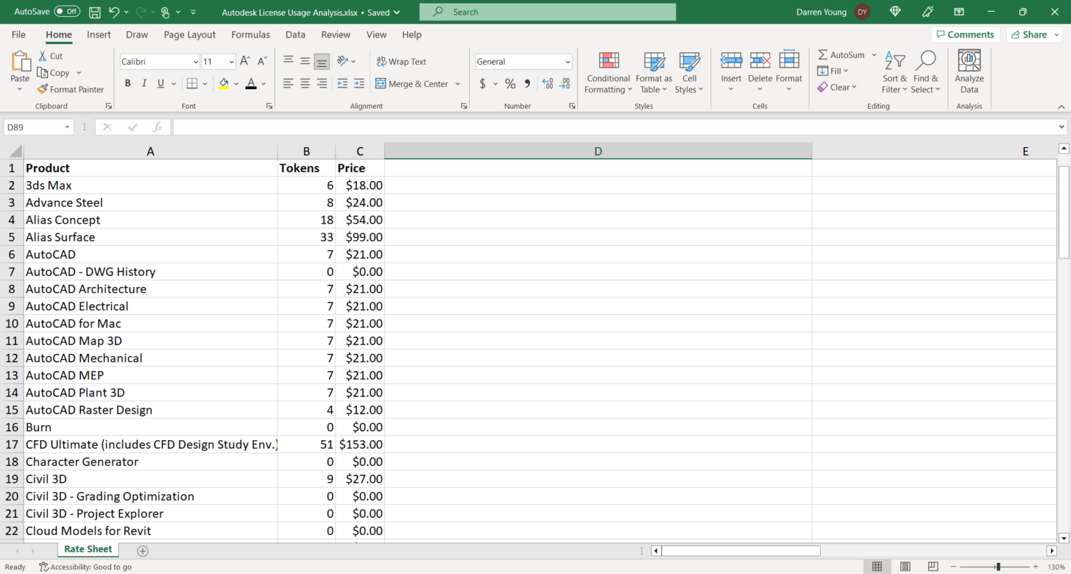 Reducing Autodesk Licensing Costs By 30% - BIM there. Done that.